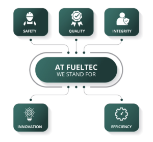About Us – Fueltec